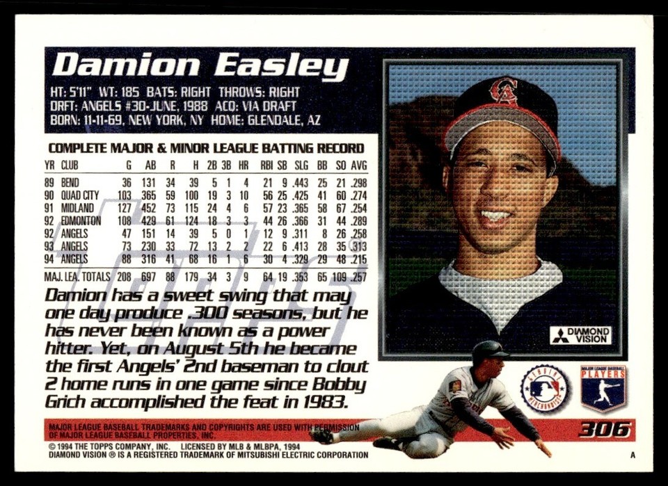 1995 Topps Baseball Damion Easley Auto California Angels #418 Signed | eBay