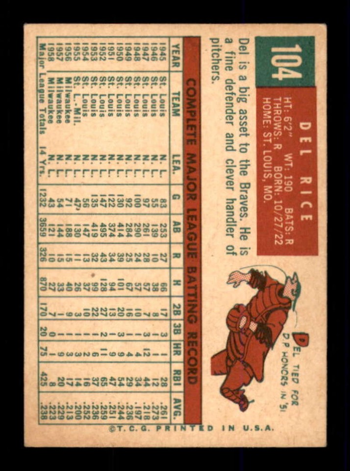 1959 Topps #104 Del Rice GVG Braves 556721 | eBay