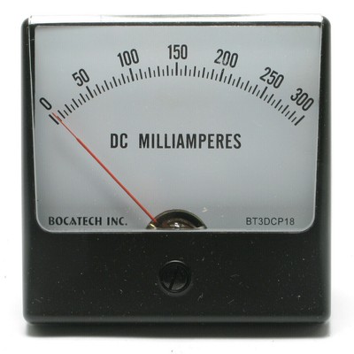 Panel Meters - Analog Panel Meter
