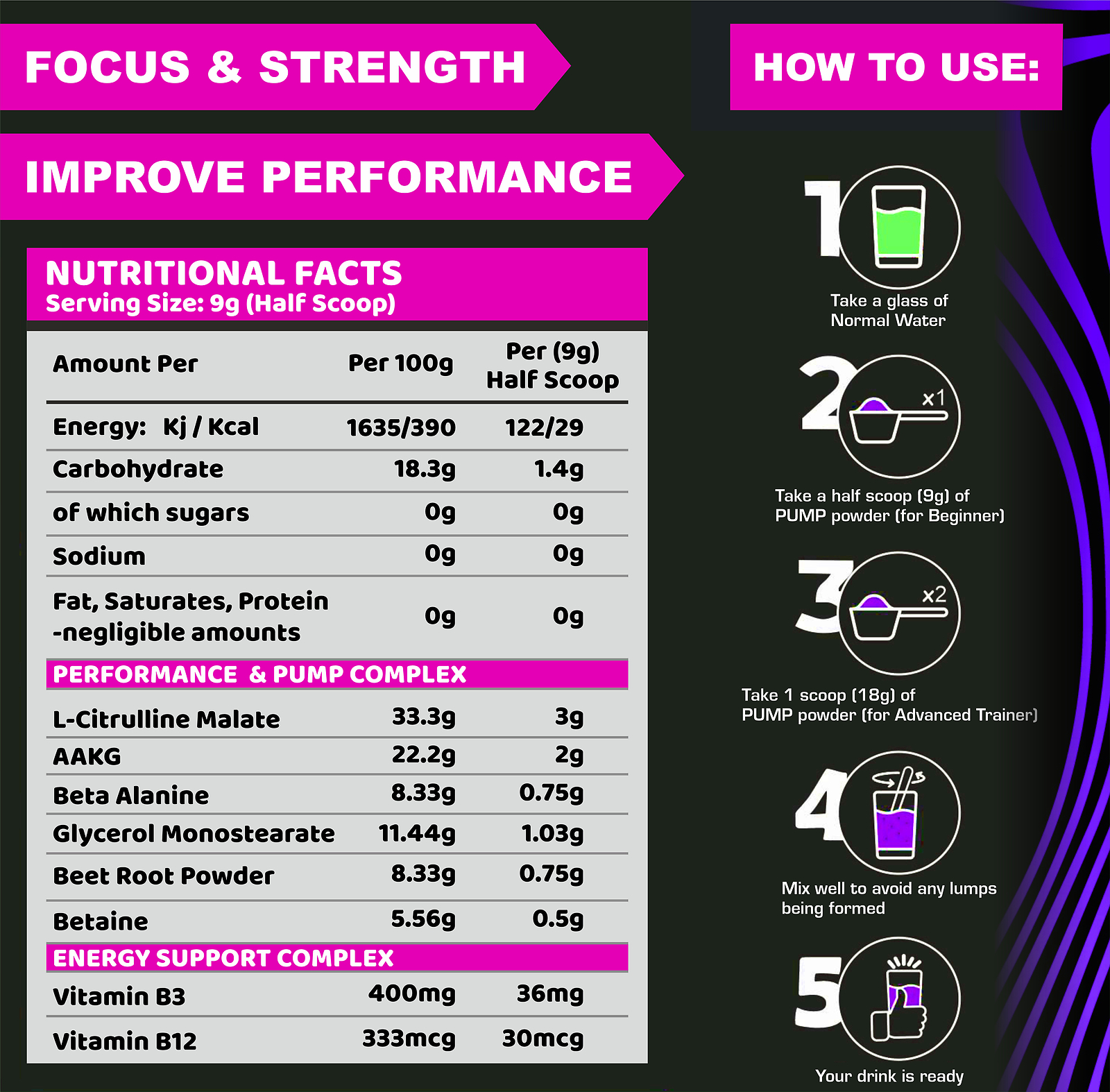 PROELITE Pump Pre Workout 30 Servings Nitric Oxide EXTREME Muscle Pump ...