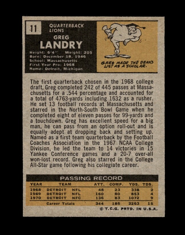 1971 Topps Set-Break # 11 Greg Landry RC NR-MINT *GMCARDS* | eBay