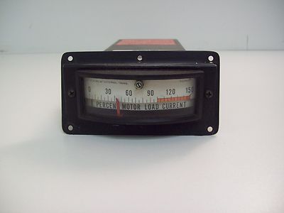 Panel Meters - Api Instruments