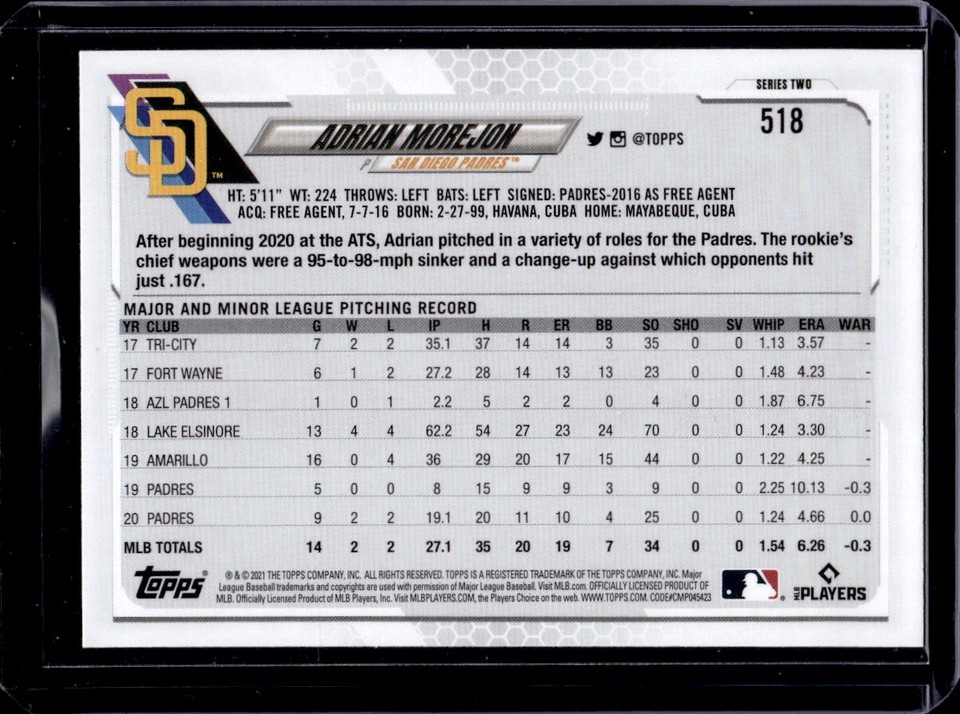 Adrian Morejon 2021 Topps Baseball - Golf Foil #518 - San Diego Padres ...