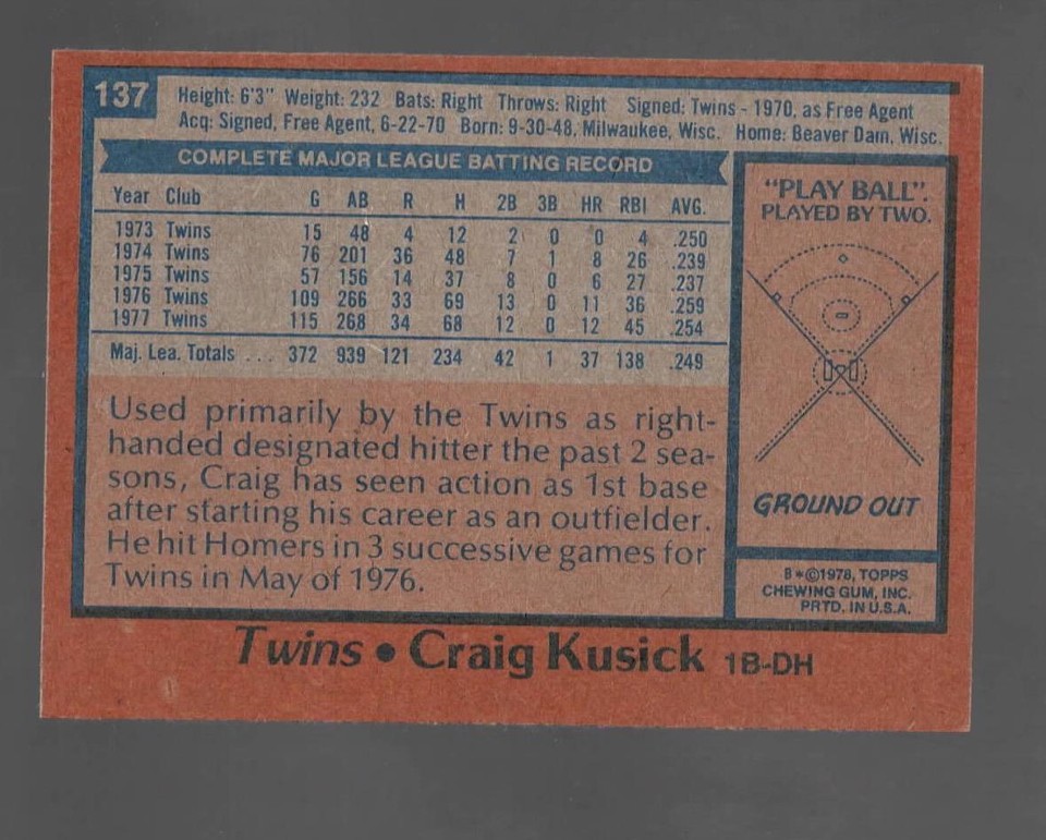 1978 Topps Craig Kusick Minnesota Twins #137 Near Mint or Better | eBay