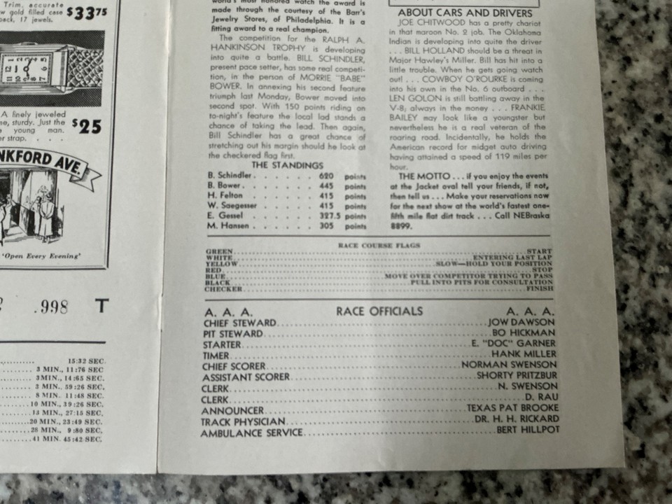 Pair of vintage Yellow Jacket Speedway Philadelphia PA Racing programs ...