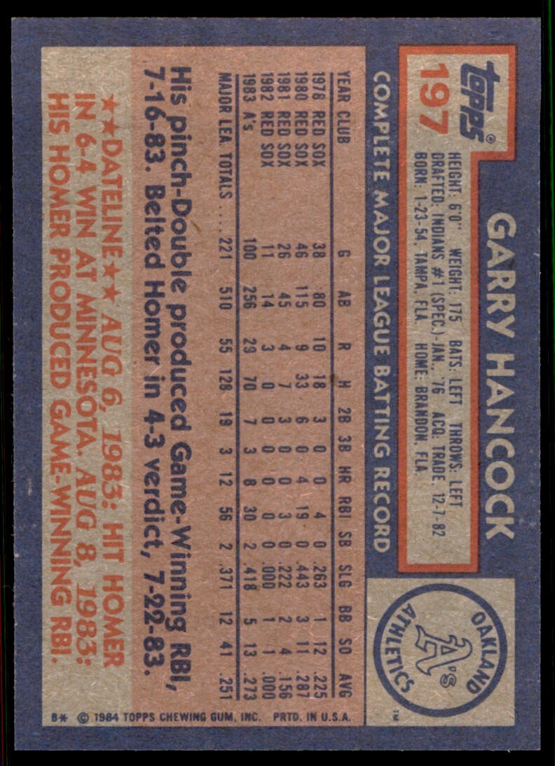 1984 Topps. Garry Hancock . Oakland Athletics #197 | eBay
