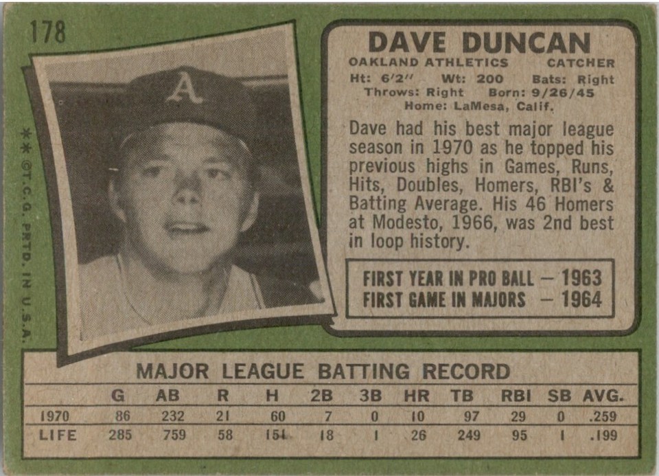 1971 Topps #178 Dave Duncan Oakland Athletics | eBay