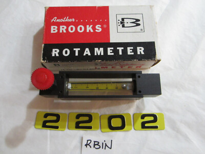 Flow Meters - Rotameter Flow Meter