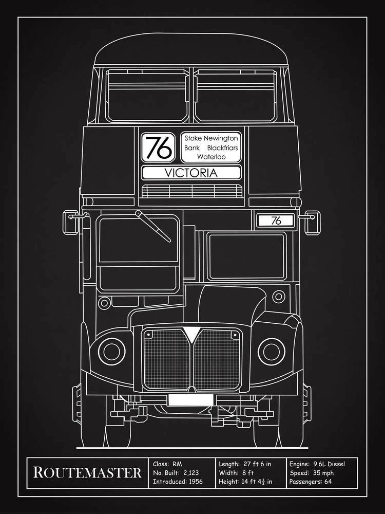 Bus Poster Size