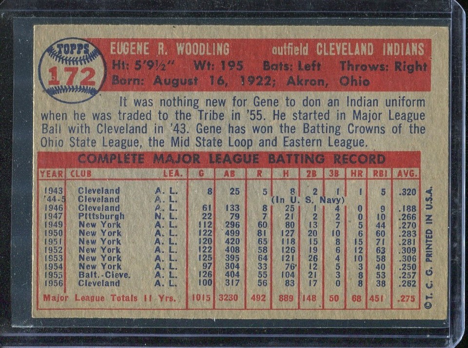 1957 Topps Baseball # 172 Gene Woodling (NM) Near Mint | eBay