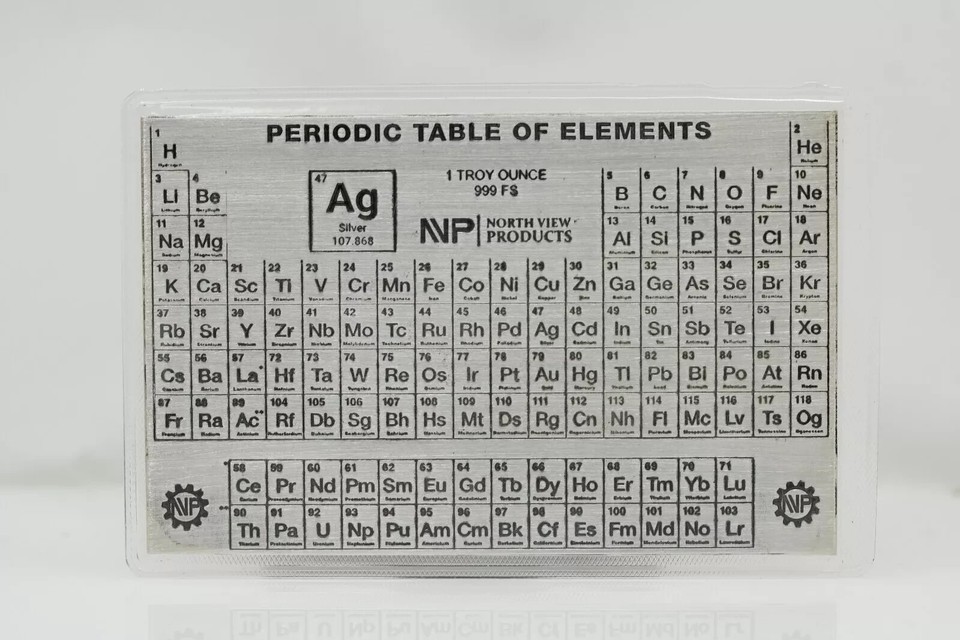 North View Products (nvp) Periodic Table of Elements Antiqued Finish 1 ...