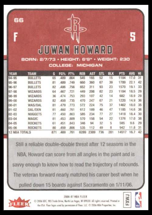 2006 Fleer #66 Juwan Howard Houston Rockets Basketball Card | eBay