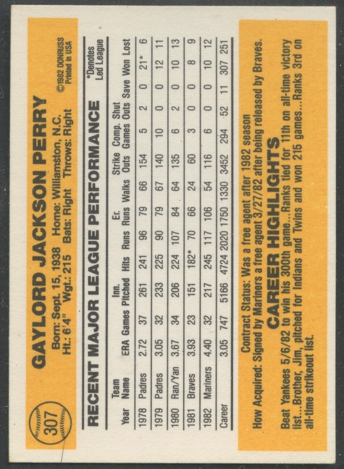 1983 Donruss #307 Gaylord Perry Seattle Mariners Hall-of-Fame | eBay