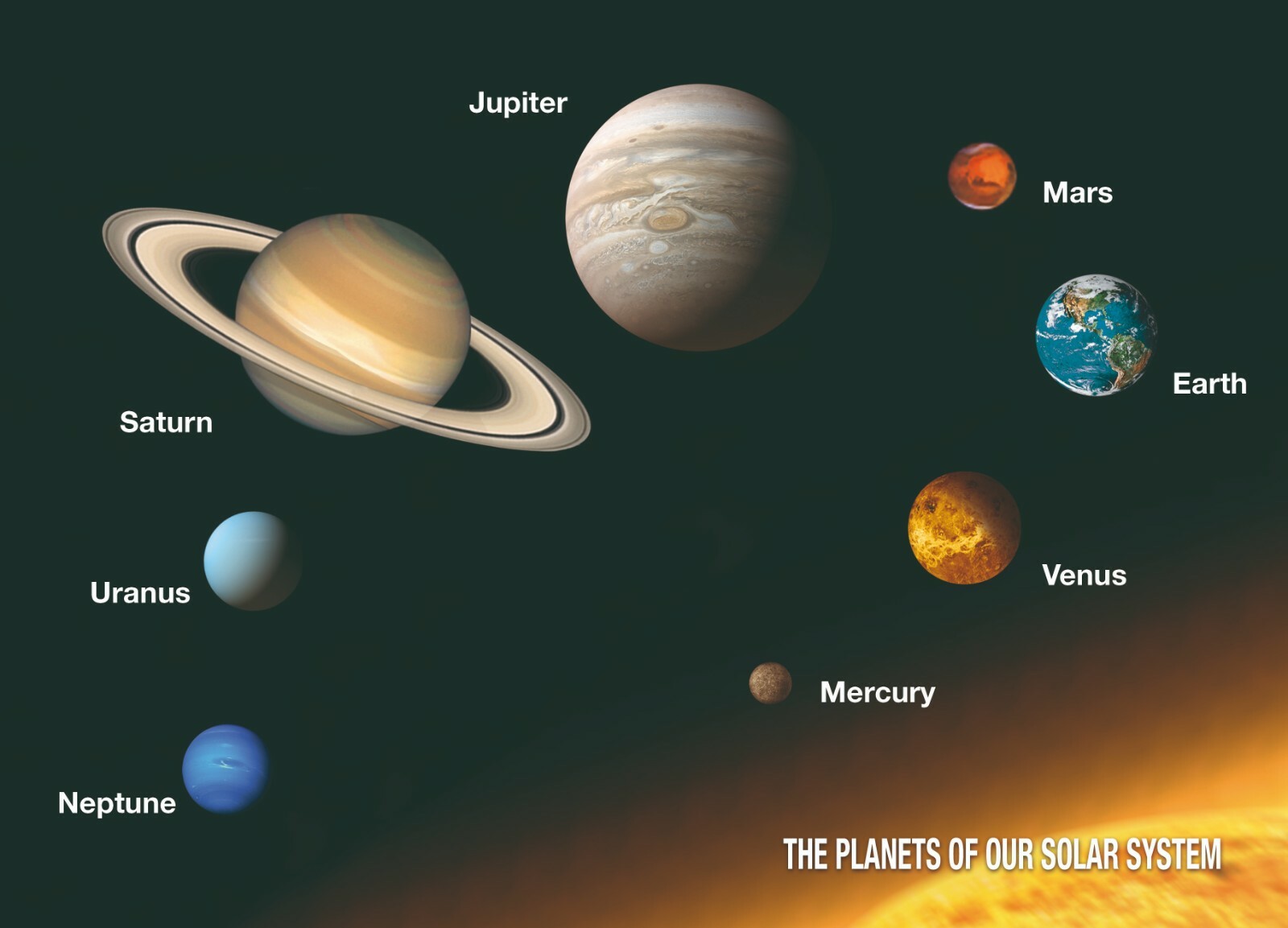 3d Solar System Map