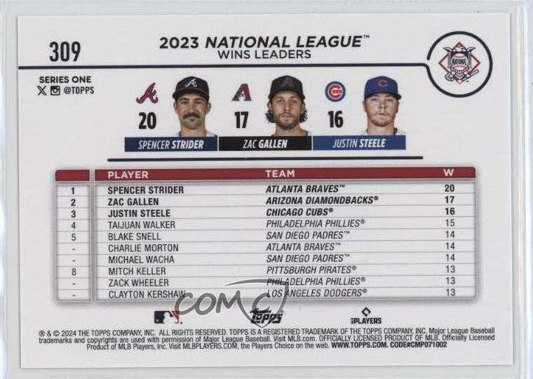 2024 Series 1 League Leaders Gold Foil Justin Steele Zac Gallen Spencer ...