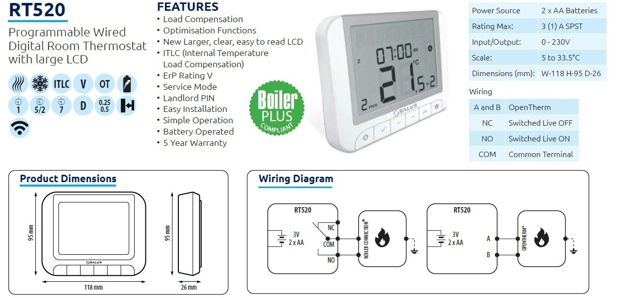 Salus RT520 Boiler Plus Compliant Thermostat - White for sale online | eBay