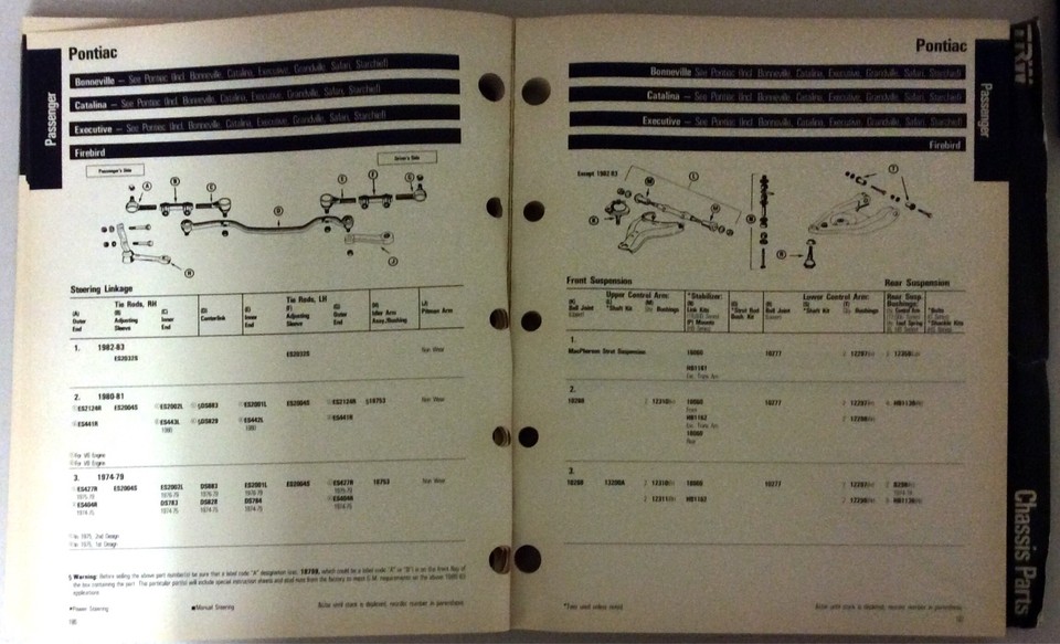 TRW CHASSIS PARTS CATALOG NO.XC-183P 1983 PASSENGER CAR AND LIGHT TRUCK ...