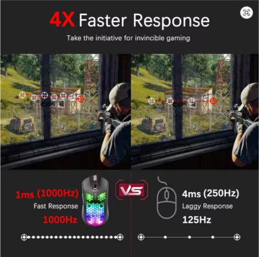 AK33 Mechanical Gaming Keyboard & M5 Mouse Combo Rainbow LED Backlit | eBay