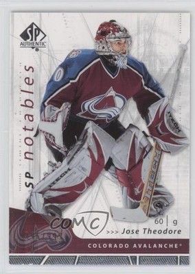 2006-07 SP Authentic SP Notables /999 Jose Theodore #127 | eBay