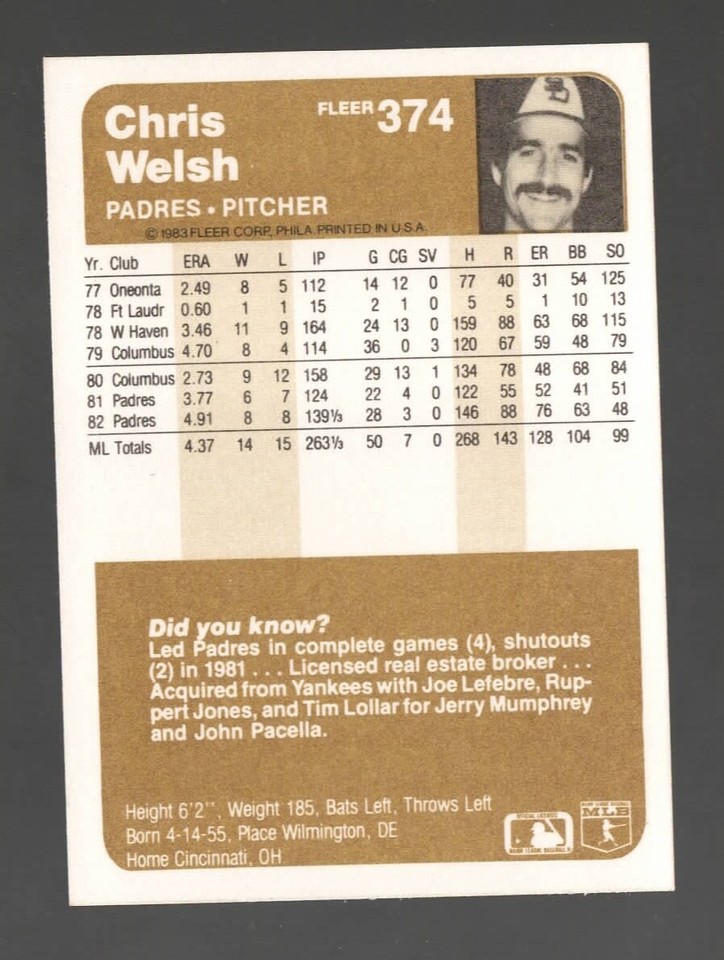 1983 Fleer #374 Chris Welsh Near mint or better | eBay