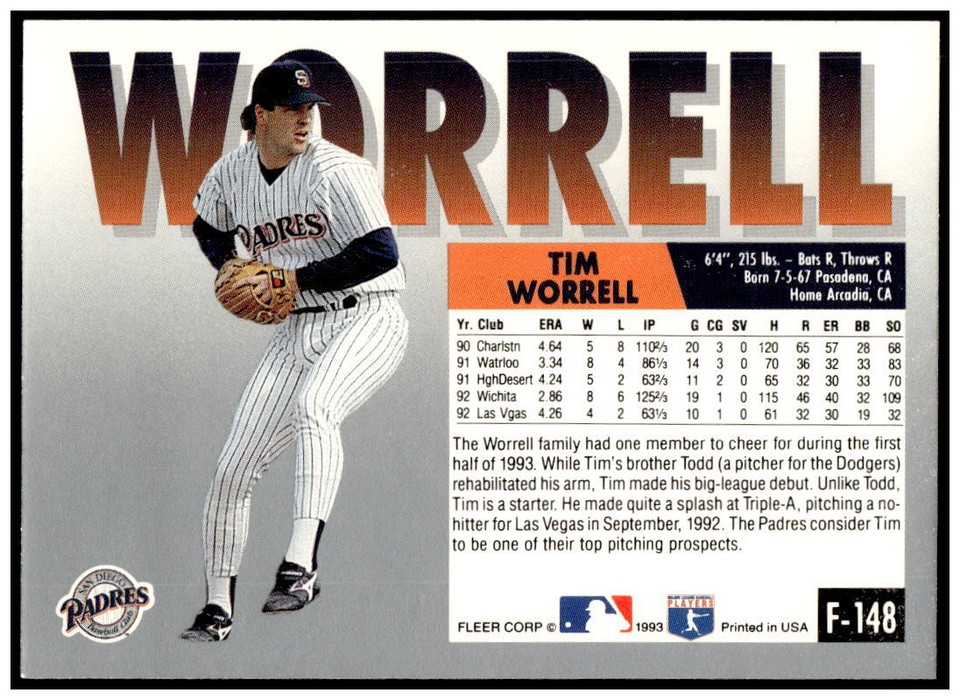 1993 Fleer Final Edition #F-148 Tim Worrell Near mint or better | eBay