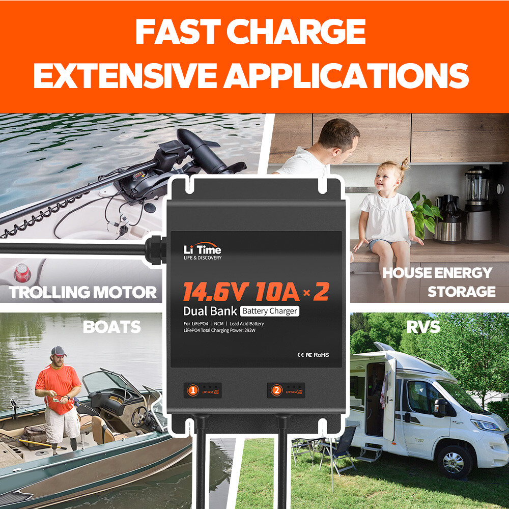 LiTime 14.6V 10A Dual Bank Smart Battery Charger for Lithium LiFePO4 ...