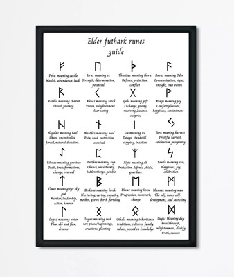 Elder Futhark Runes Guide Print – Norse Alphabet Meanings - UNFRAMED ...