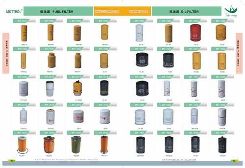 1U3202 Bucket Teeth with Pins 8E6208 Retainers 8E6209 for J200 Series ...