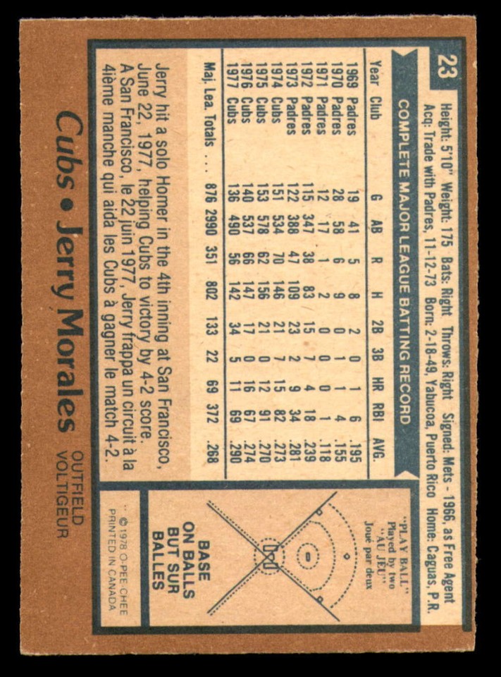 1978 O-Pee-Chee #23 Jerry Morales Ex-Mint Cubs ID:385111 | eBay