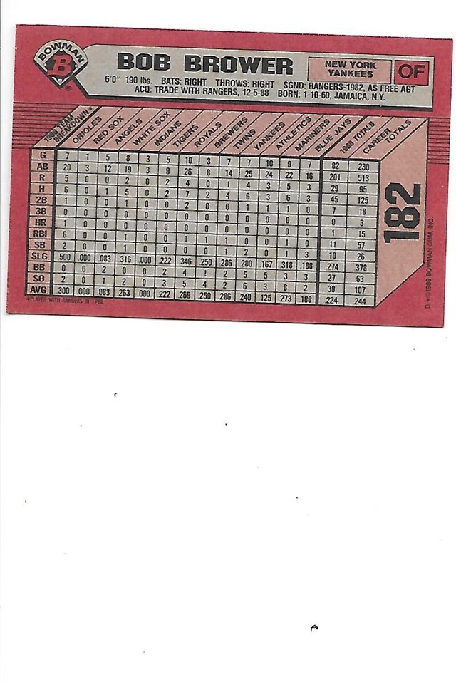 Bob Brower 1989 Bowman Baseball Card #182 New York Yankees | eBay