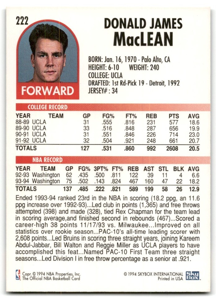 1994-95 NBA Hoops Basketball Card Don MacLean #222 Washington Bullets ...
