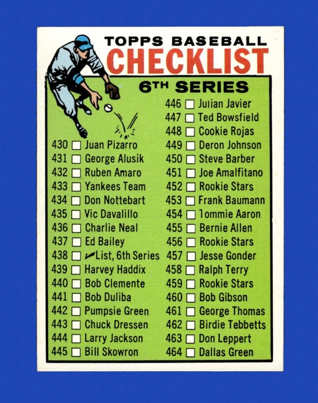 1964 Topps Set-Break #438 Checklist 6 EX-EXMINT *GMCARDS* | eBay