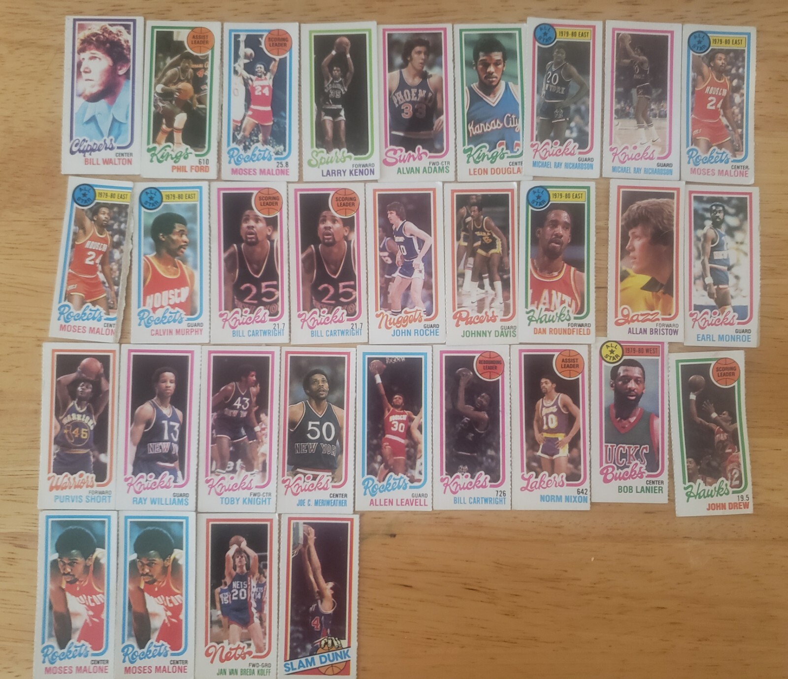 1980 topps basketball Lot | eBay