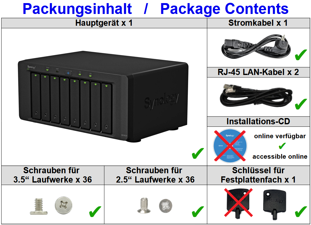 Synology DS1812+ -Bay NAS Gehäuse eSATA USB 2.0 ohne Festplatten | eBay