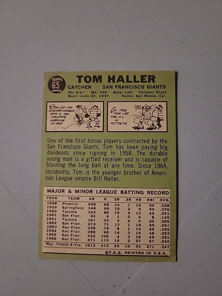 1967 Topps Baseball TOM HALLER San Francisco Giants Card #65 D10 | eBay