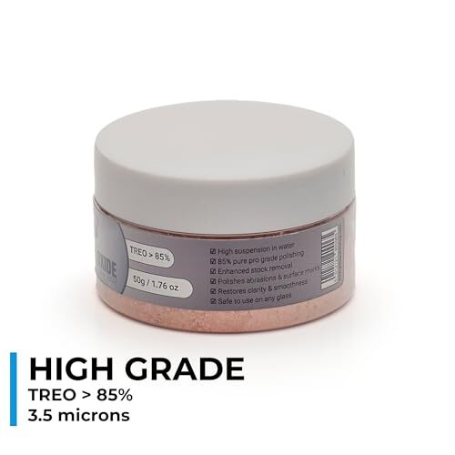 90006 Cerium Oxide High Grade Glass Polishing Powder - TREO 85% - 3.5 ...