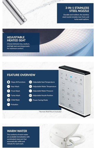 Bio Bidet Slim Two Electric Bidet Toilet Seat Elongated, Warm Water ...