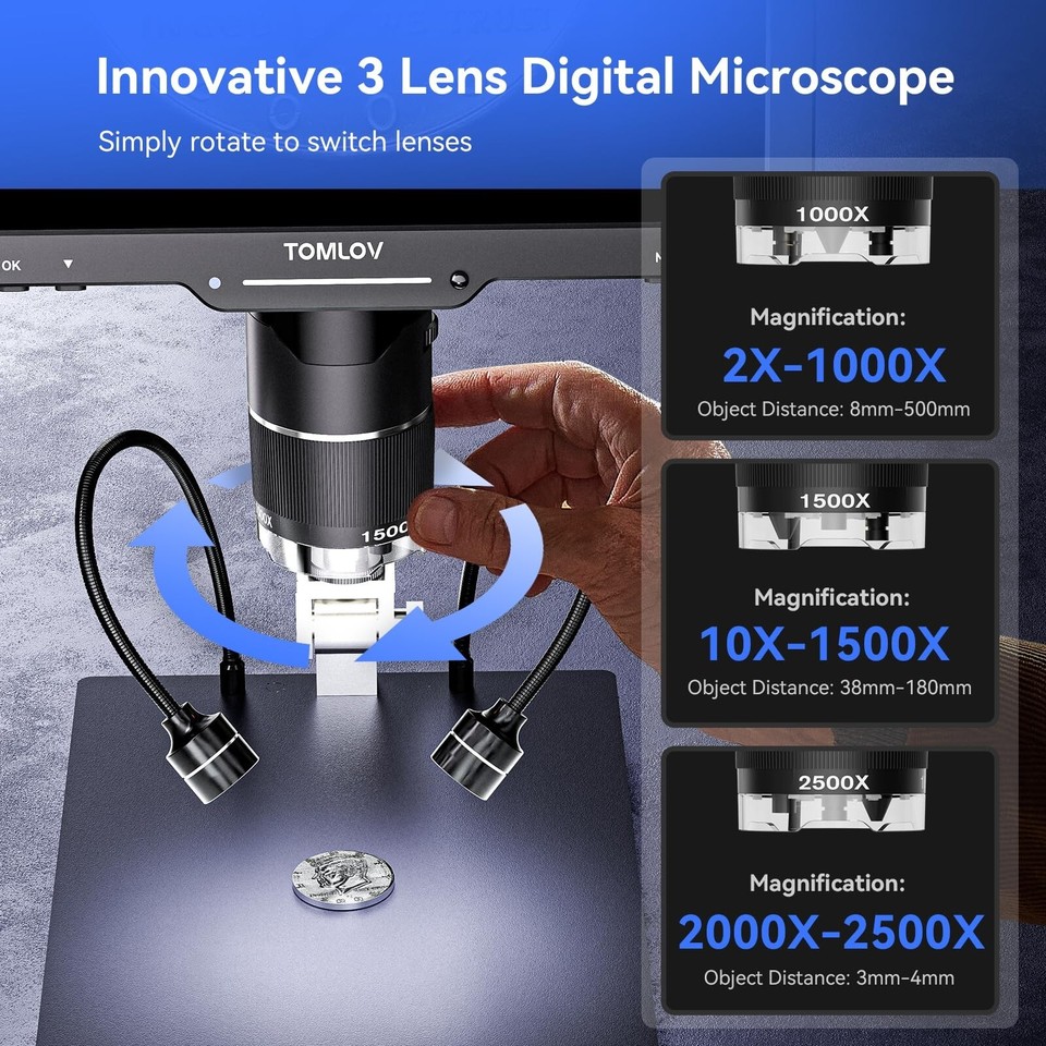 TOMLOV TriL110 3-Lens Digital Microscope: 2500X 10.1 2K HDMI Coin ...