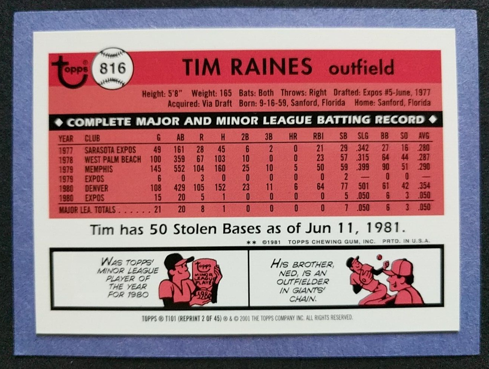 2001 Topps Traded #T101 - TIM RAINES Rookie - 1981 Reprint #816 ...