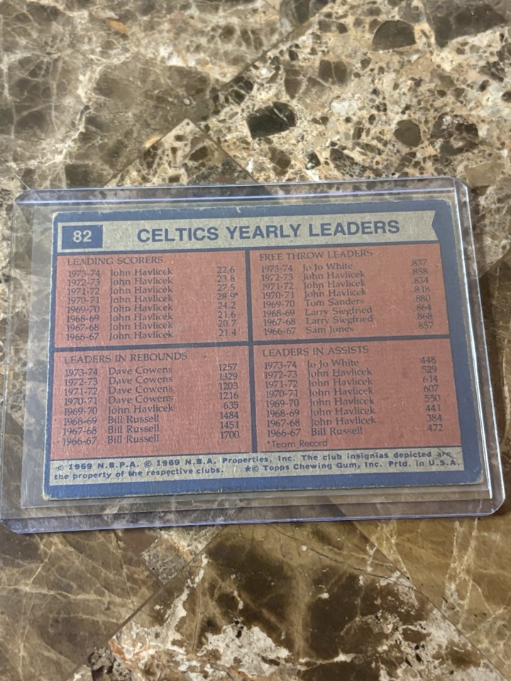 1969 Topps John Havlicek White Cowens Celtics Team Leaders #82 Cond Ex ...