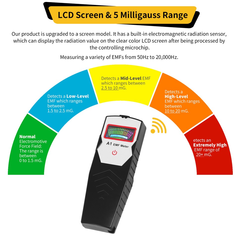 Spiritseek EMF Test Meters & Detectors Ghost Hunting Tester Paranormal ...