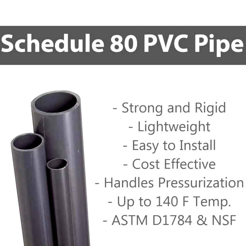 PVC Pipe Schedule 80 Industrial Grade Grey (.75) Grey/PVC | eBay
