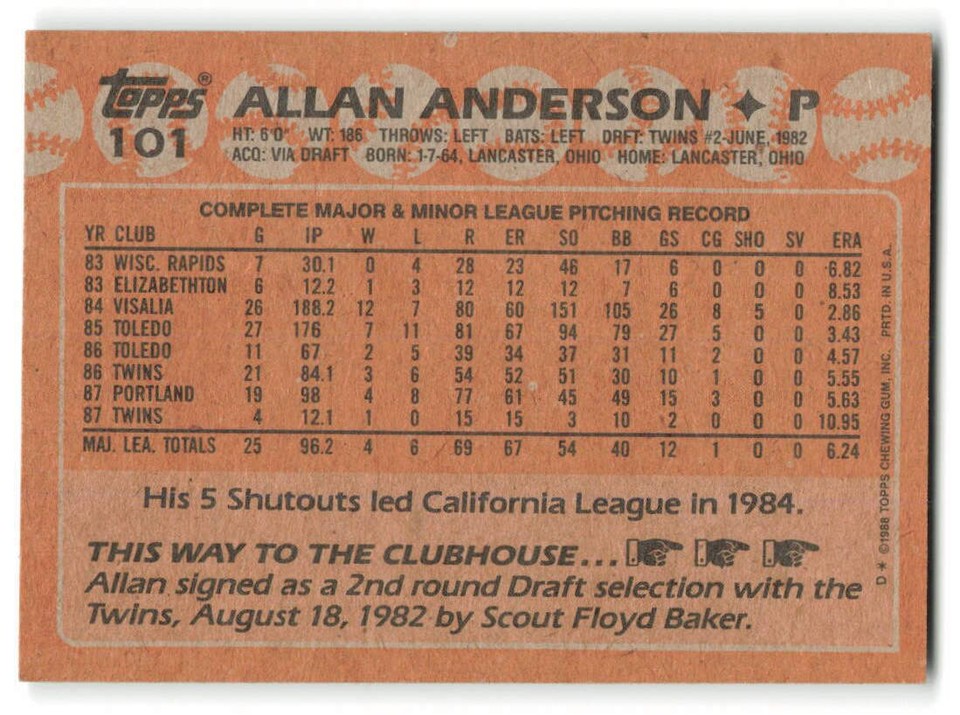 Allan Anderson 1988 Topps BASEBALL #101 Minnesota Twins | eBay