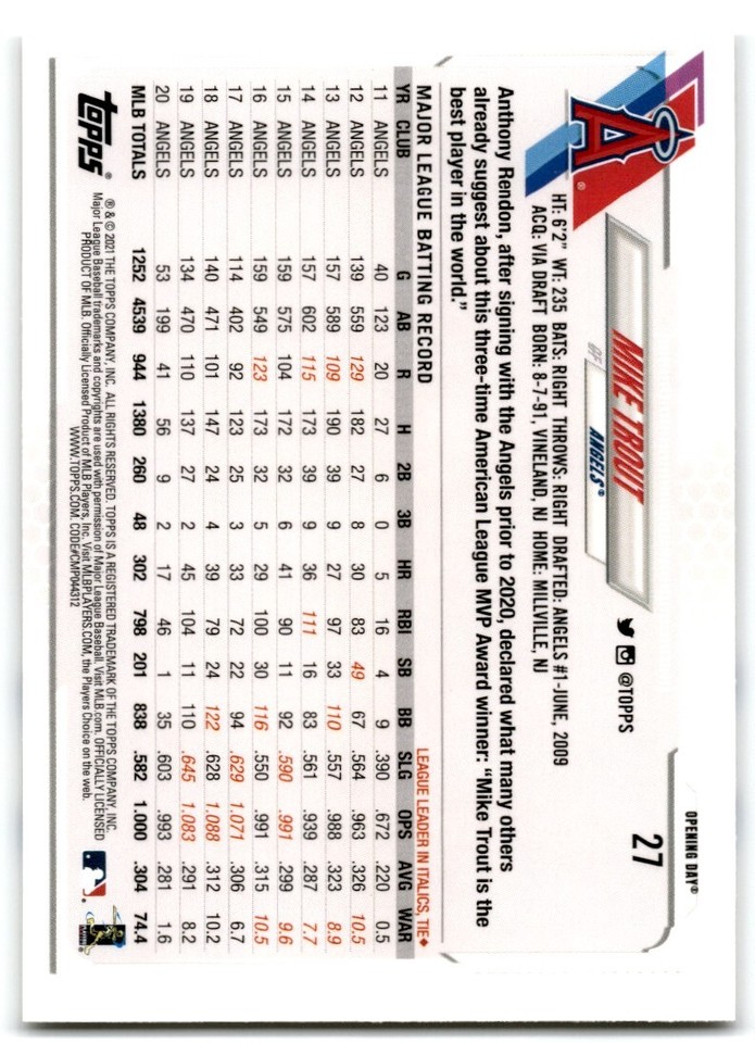 2021 Topps Opening Day Mike Trout Los Angeles Angels #27 | eBay