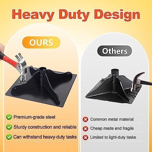 Heavyduty Steel Tamper 10x10 Inches Hand Soil Tamper Tool Landscaping ...
