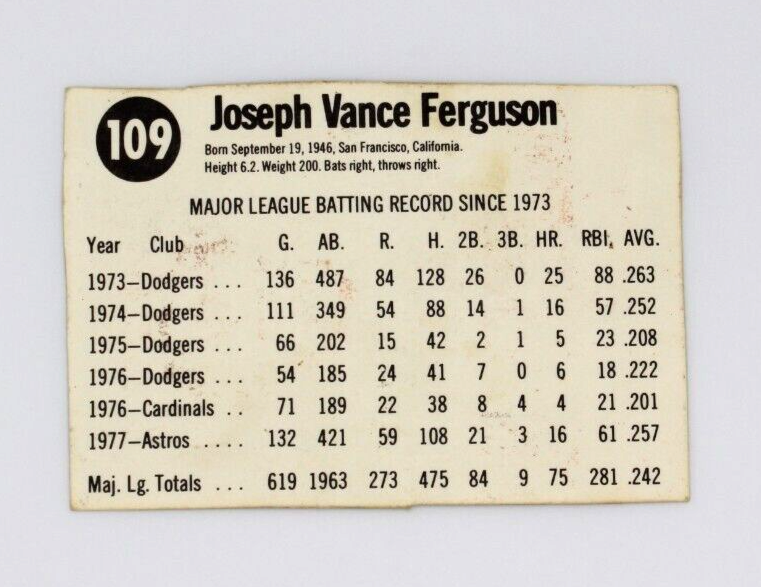 1978 Hostess Baseball Card #109 Joe Ferguson Houston Astros | eBay