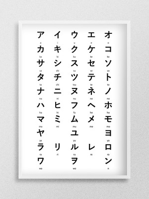 Japanese Katakana Table Anime Poster Unframed High Quality Anime Wall ...