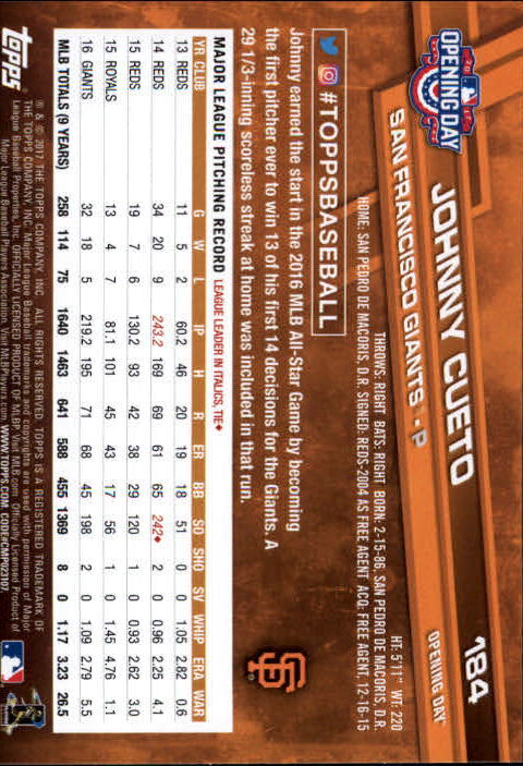 2017 Topps Opening Day Baseball Card #184 Johnny Cueto | eBay