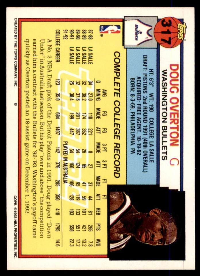 1992-93 Topps Gold #317 Doug Overton Washington Bullets | eBay