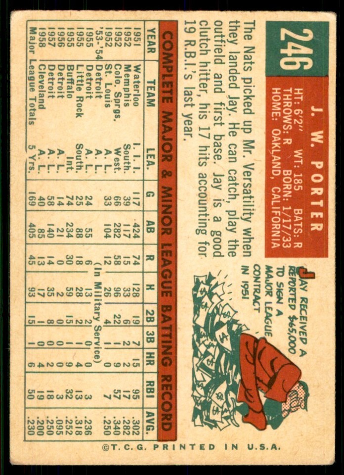 1959 Topps J.W. Porter 102 Baseball Cards #246 | eBay